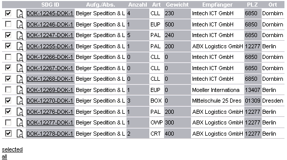 Procedure - Shipment pool